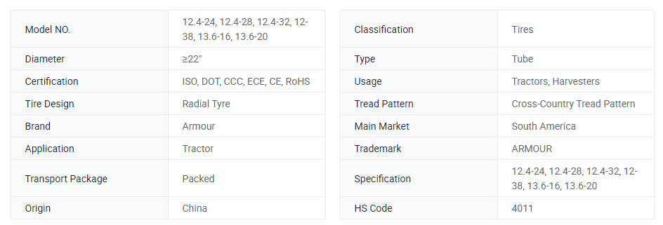 Ban Traktor 12.4-28 Armour, Ban Traktor 12.4 28